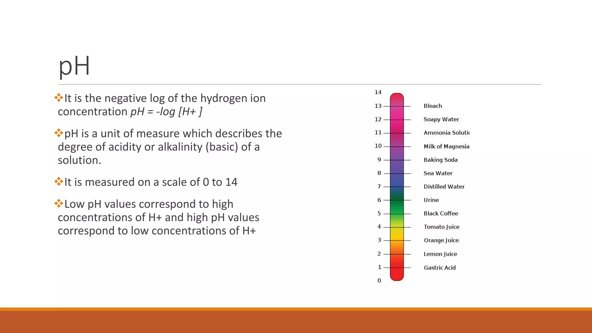 pH and Buffers 2.pptx