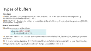 pH and Buffers 2.pptx