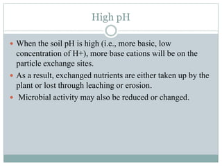 pH and its effects on nutrient availablity | PPTX