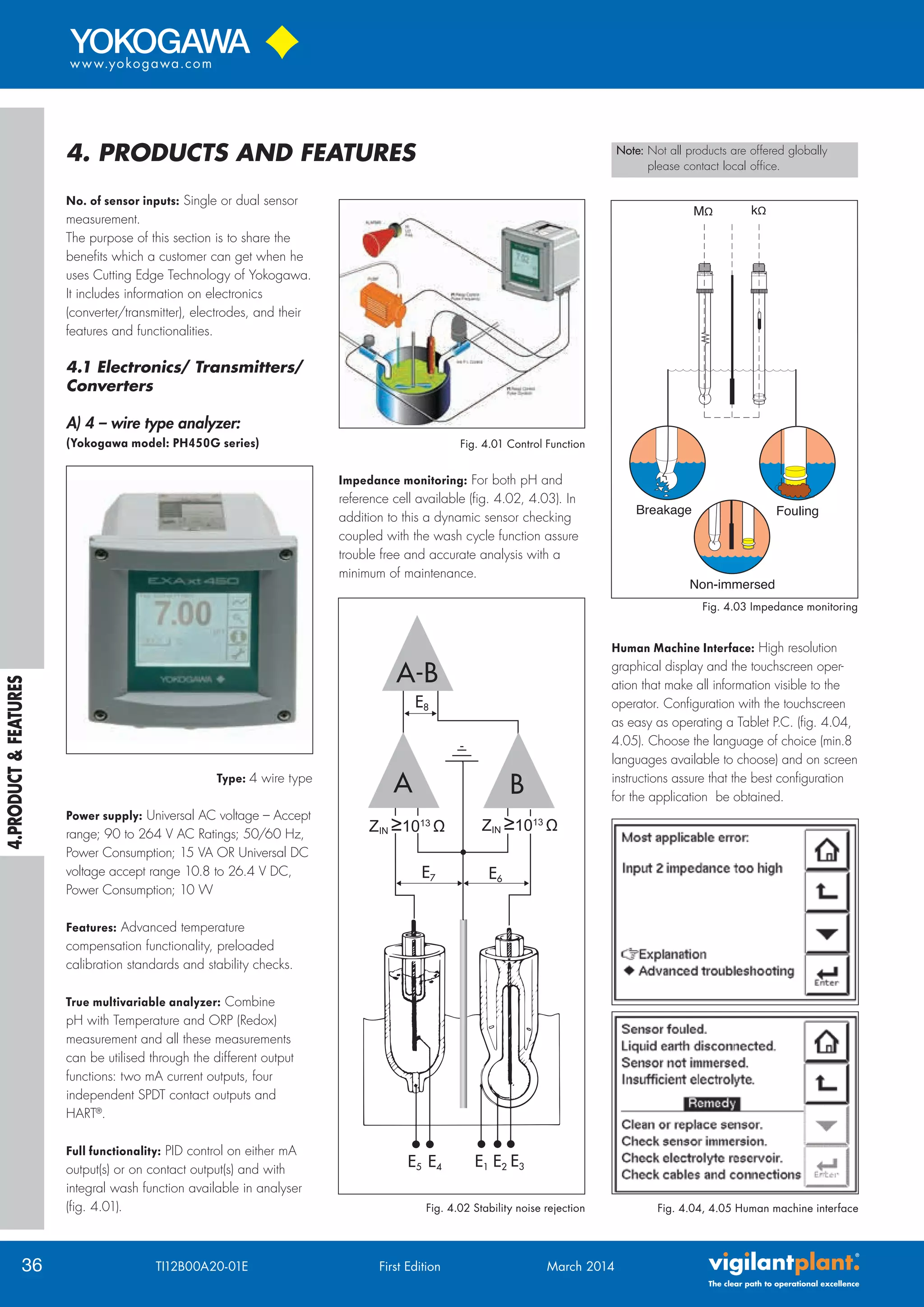 pH and ORP Measurement Handbook | PDF