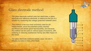 Ph and ph meter and application in foods | PPTX