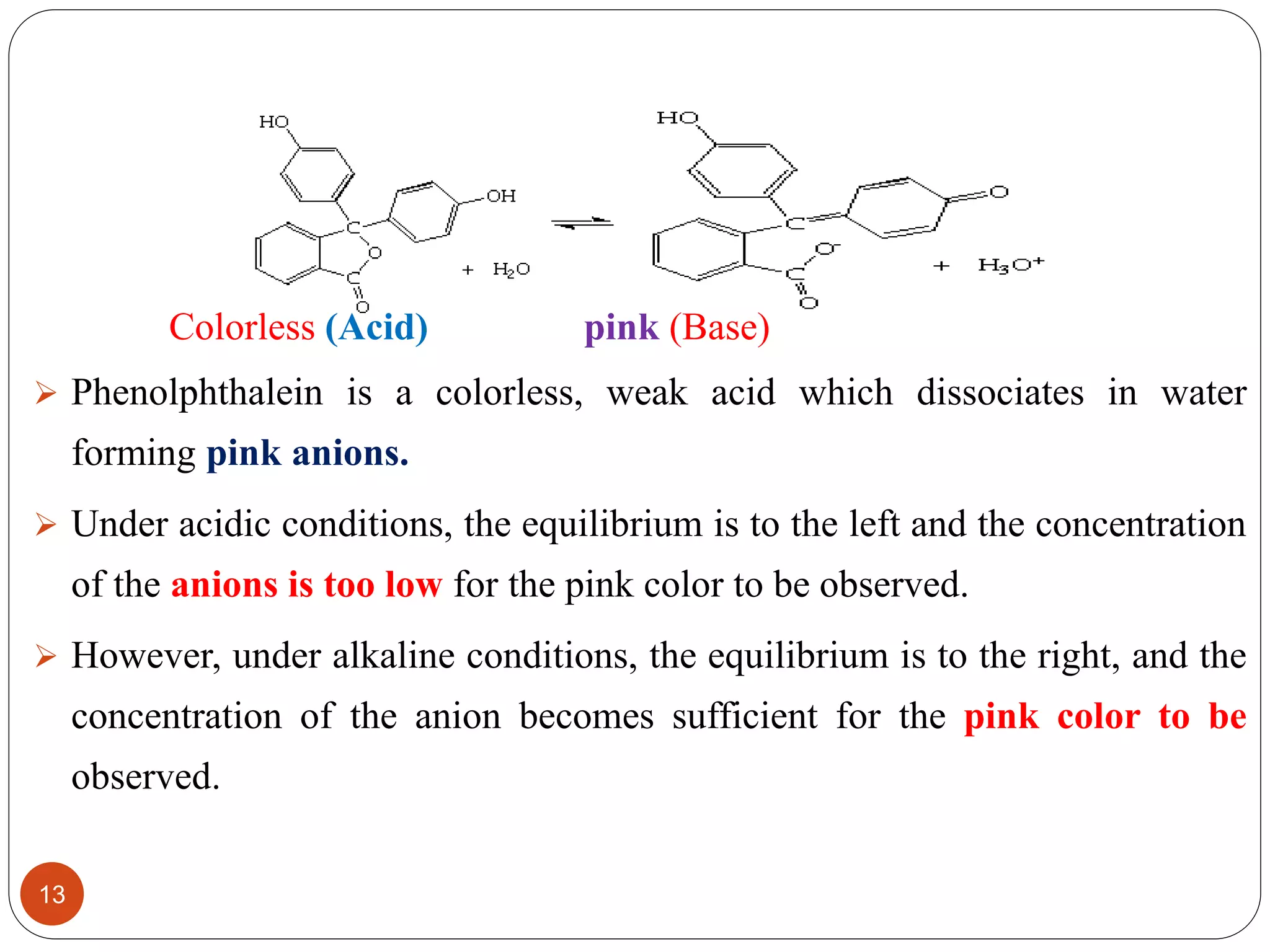 PH AND SOLUTIONS.pptx