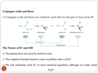 PH AND SOLUTIONS.pptx