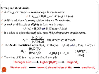 PH AND SOLUTIONS.pptx