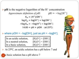 PH AND SOLUTIONS.pptx