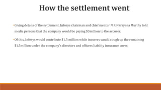 Phaneesh murthy case presentation | PPTX
