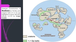 Reconstructed Configurations Of Rodinia At The Assembly 900 Ma And