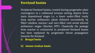 Phanerozoic Stratigraphy of India and basins | PPTX