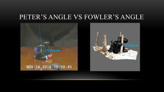 Phaneuf Presentation | PPT