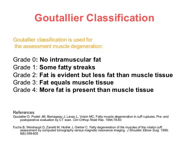 Phân độ tổn thương cơ xương khớp các chi