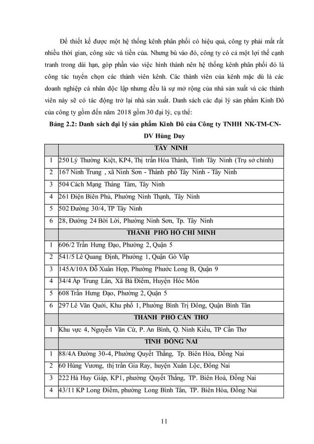 Phân tích hoạt động phân phối sản phẩm Kinh Đô tại công ty Hùng Duy! | DOCX