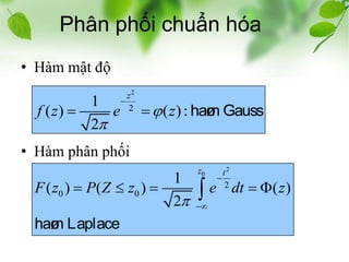 Phan phoi chuan | PPTX