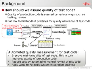 PHANTA: Diversified Test Code Quality Measurement for Modern Software ...