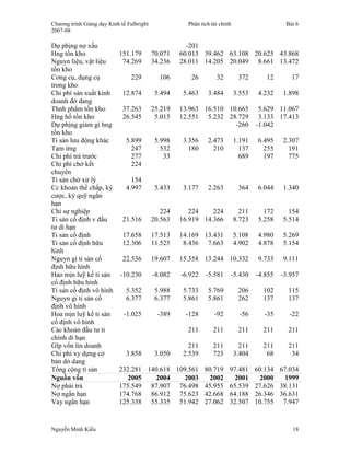 Phan tich bao cao tai chinh cong ty | PDF
