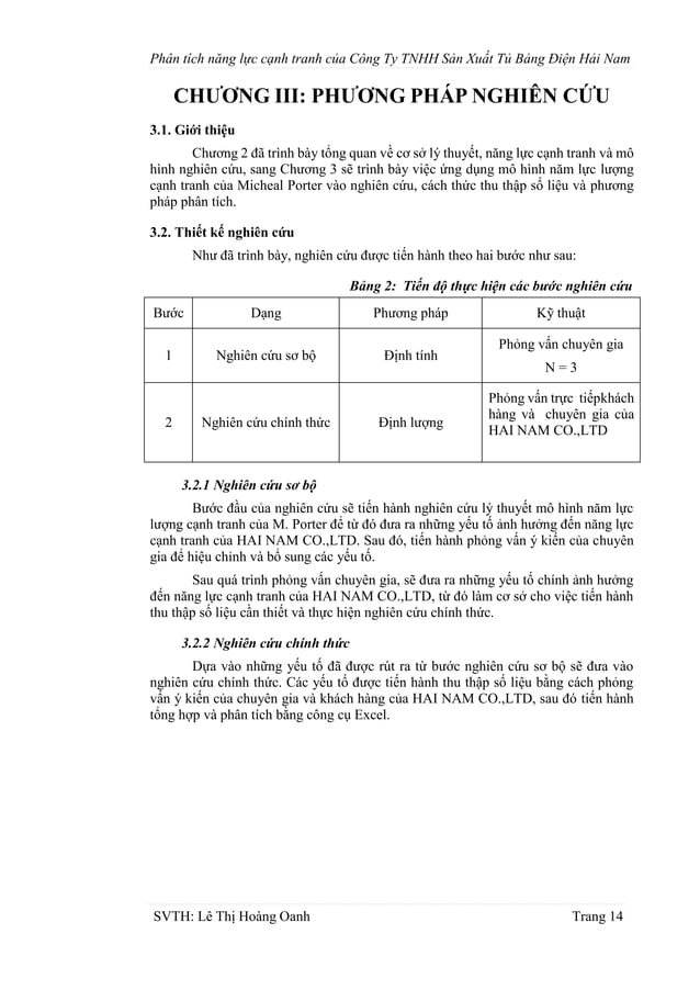 Phân tích năng lực cạnh tranh của Công Ty TNHH Sản Xuất Tủ Bảng Điện Hải Nam | DOCX