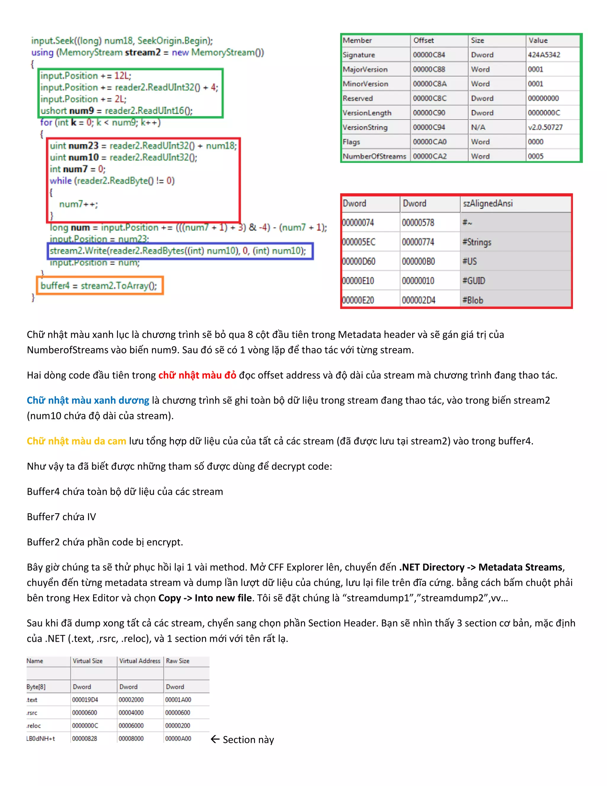 Phân tích Confuser 1.9.0.0 - Anti-tamper protection - Bản dịch | PDF