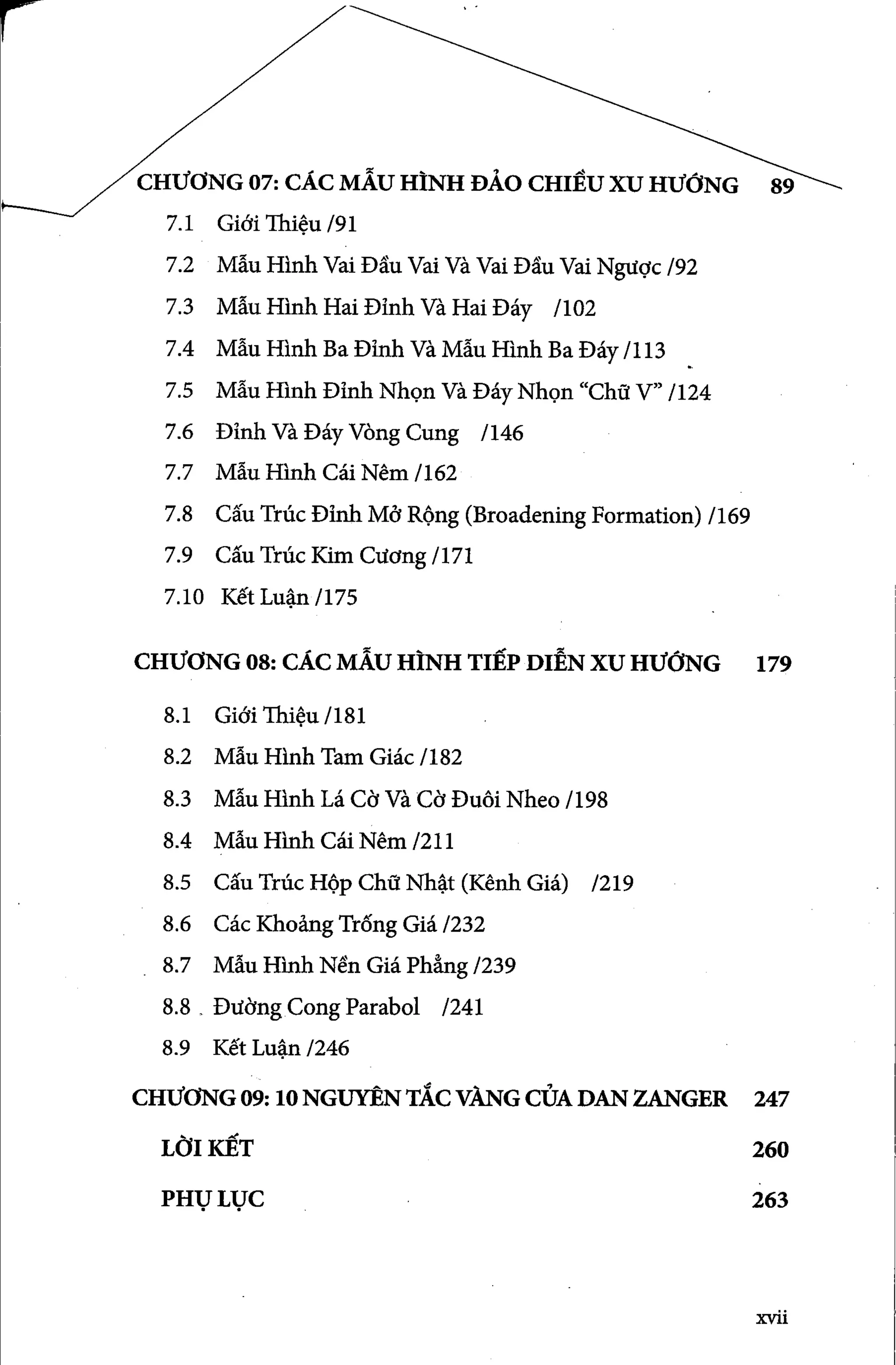 PHAN TICH MAU HINH BIEU DO - Dan Zanger.pdf