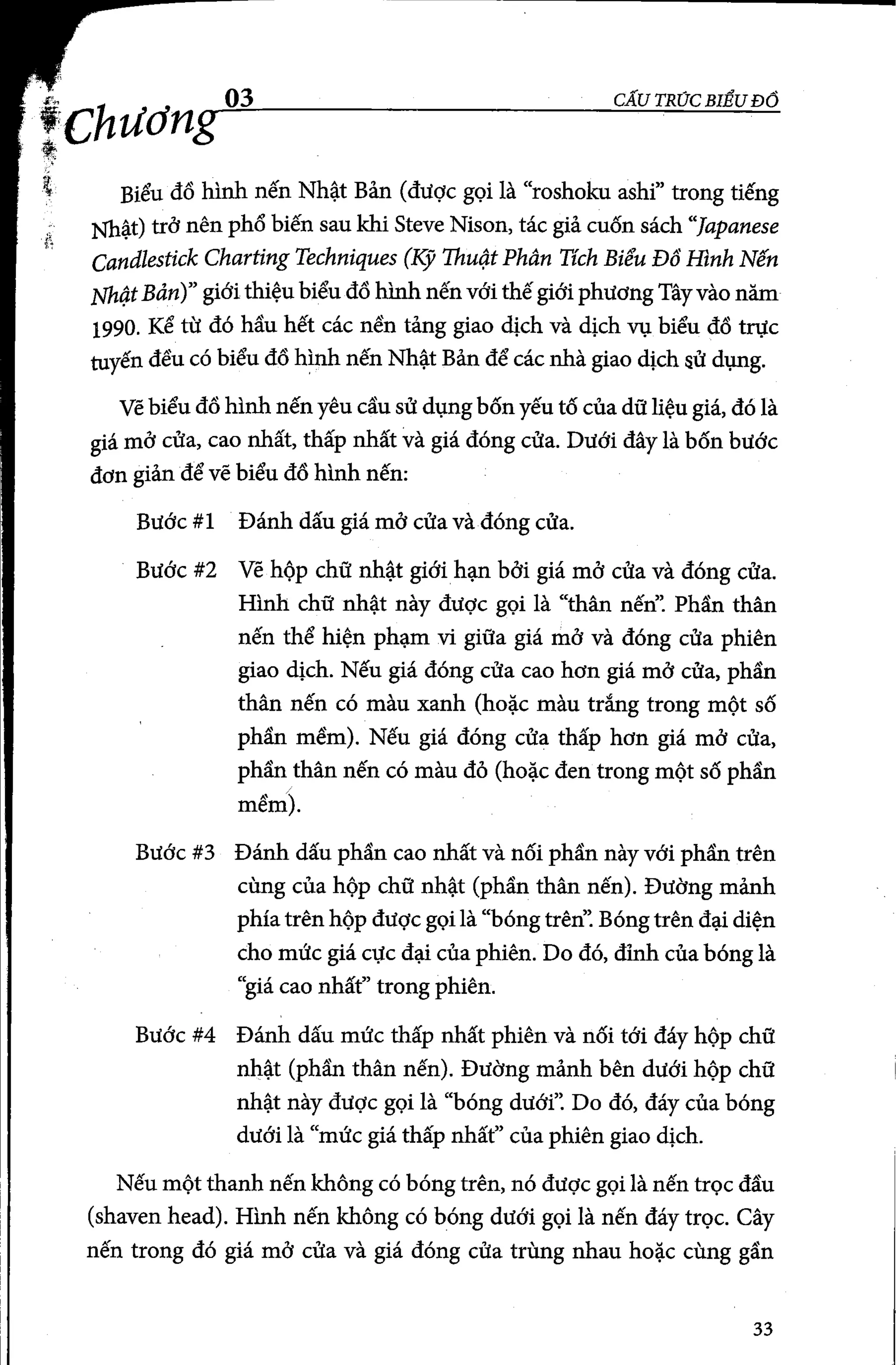 PHAN TICH MAU HINH BIEU DO - Dan Zanger.pdf