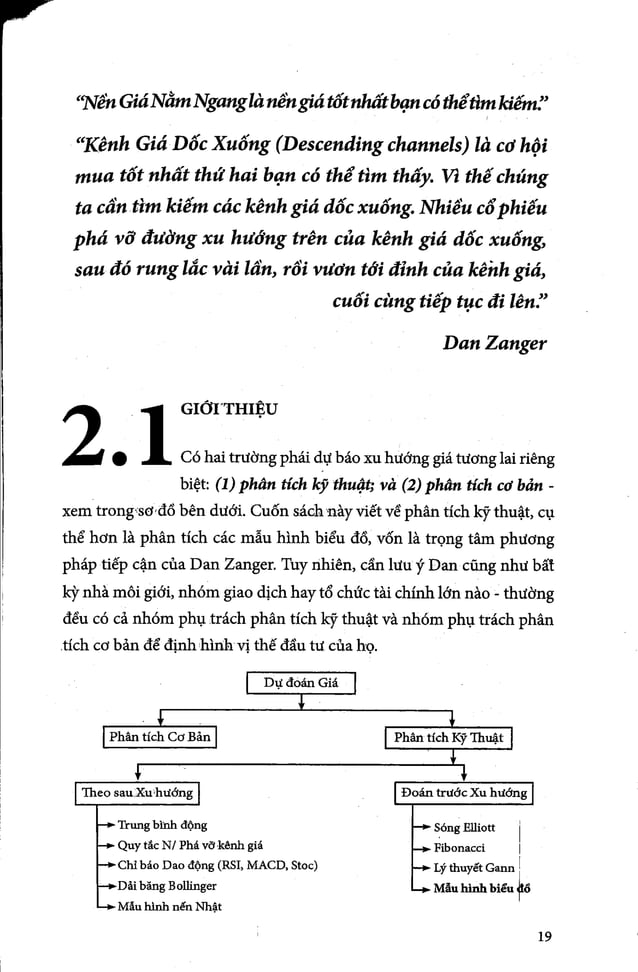 PHAN TICH MAU HINH BIEU DO - Dan Zanger.pdf