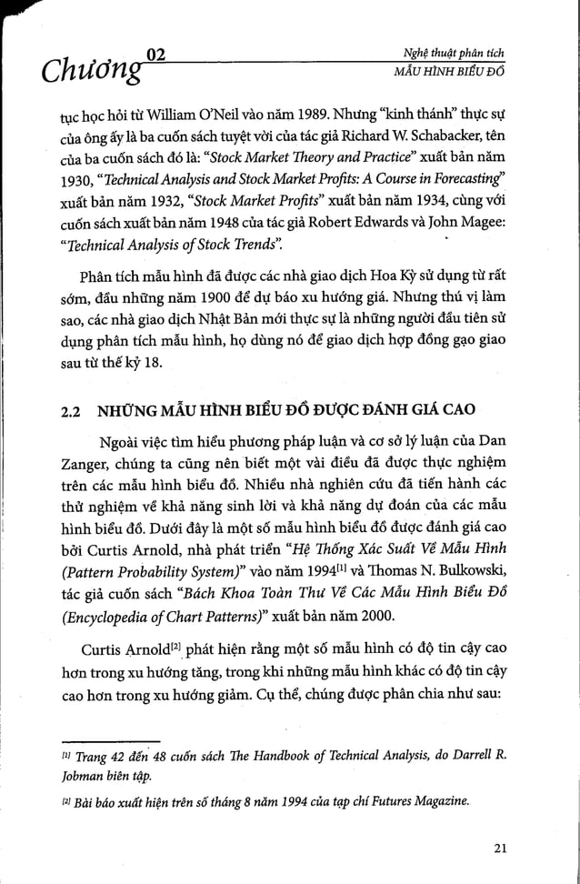 PHAN TICH MAU HINH BIEU DO - Dan Zanger.pdf