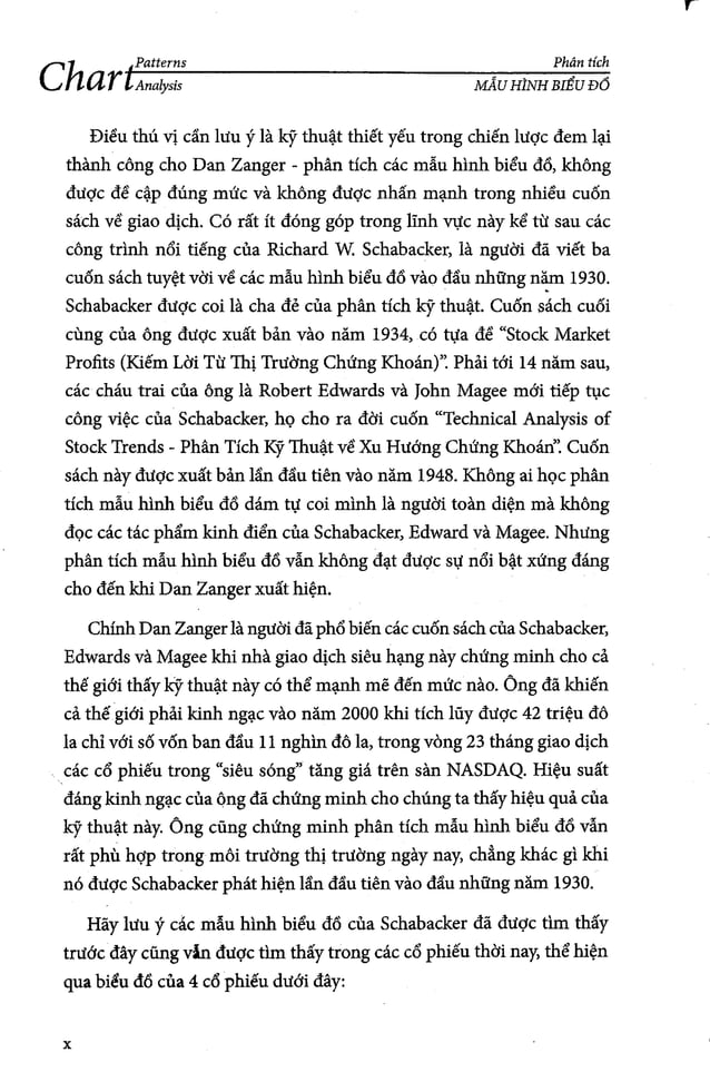 PHAN TICH MAU HINH BIEU DO - Dan Zanger.pdf