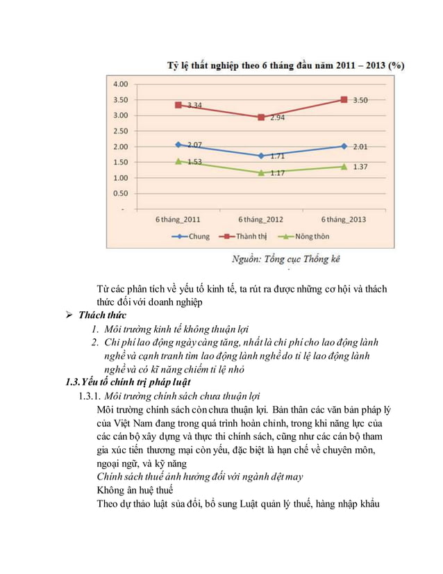 phân tích môi trường kinh tế vĩ mô tại Việt Nam | DOCX
