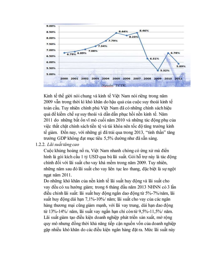 phân tích môi trường kinh tế vĩ mô tại Việt Nam | DOCX