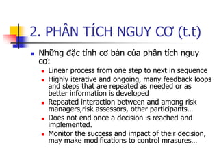 Phân tích nguy cơ trong an toàn thực phẩm | PPT