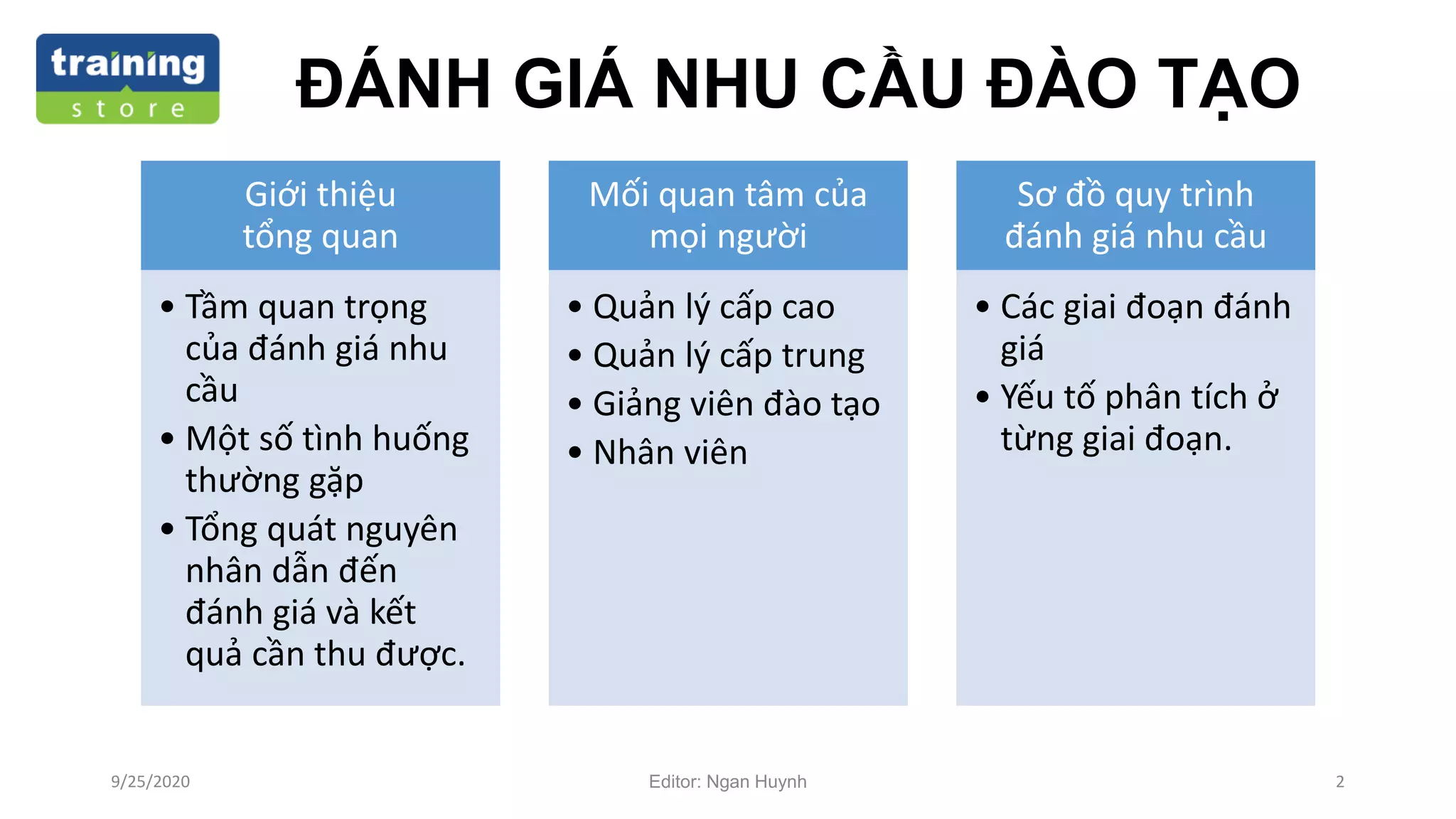 Phan tich nhu cau dao tao - nhung dieu can biet | PPT