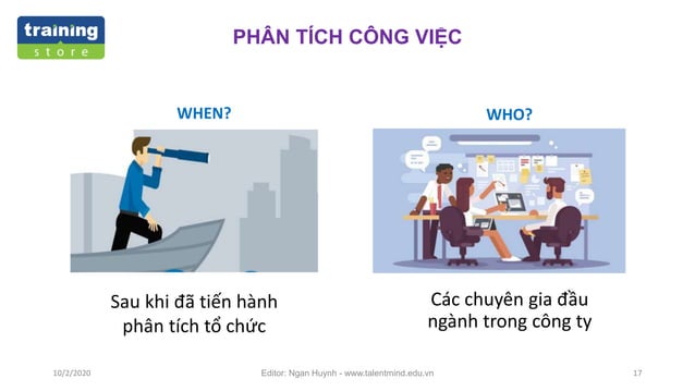 Phan tich nhu cau dao tao - phan tich to chuc - phan tich con nguoi - phan tich cong viec | PPT