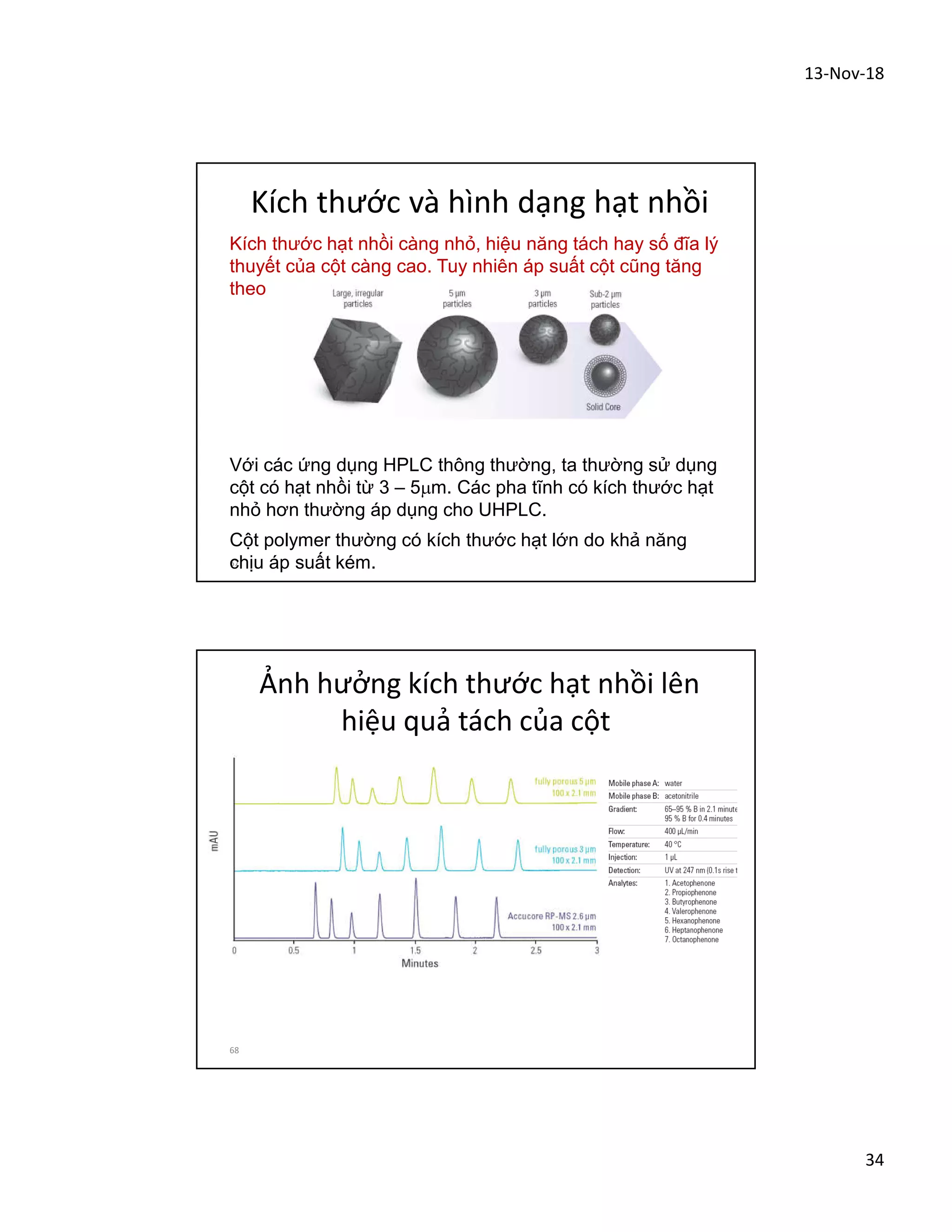 Phan tich sac ky chuong 3 sac ky long hieu nang cao hplc | PDF
