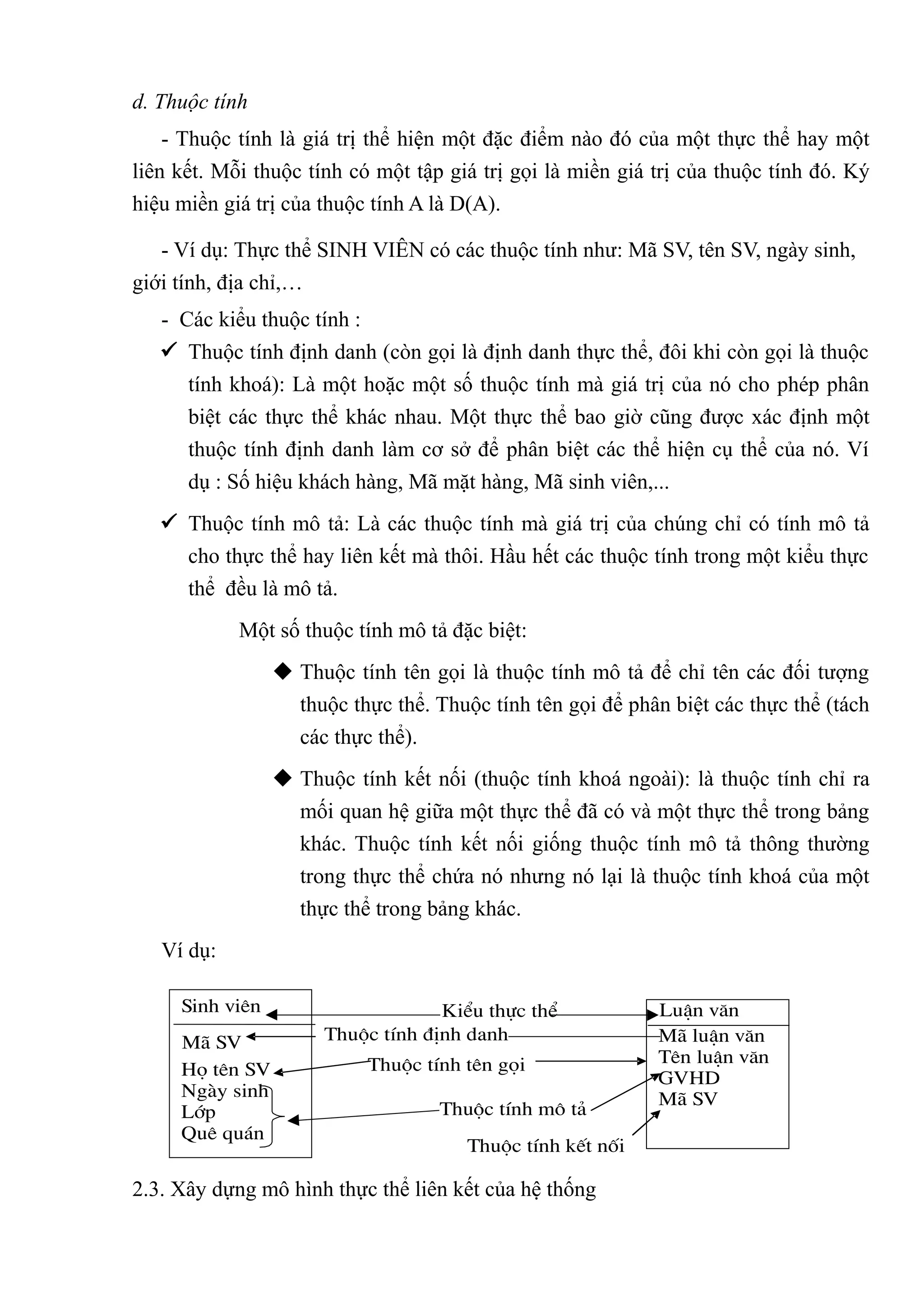 Phan tich thiet_ke_he_thong_quan_ly_part_4 | PDF