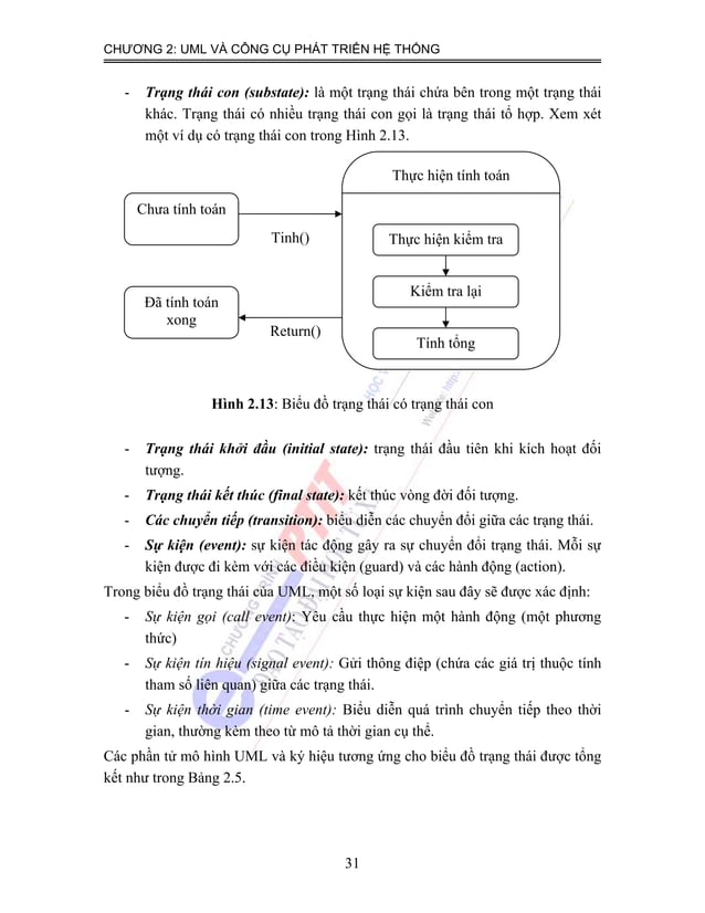 Phan tich thiet ke he thong thong tin | PDF