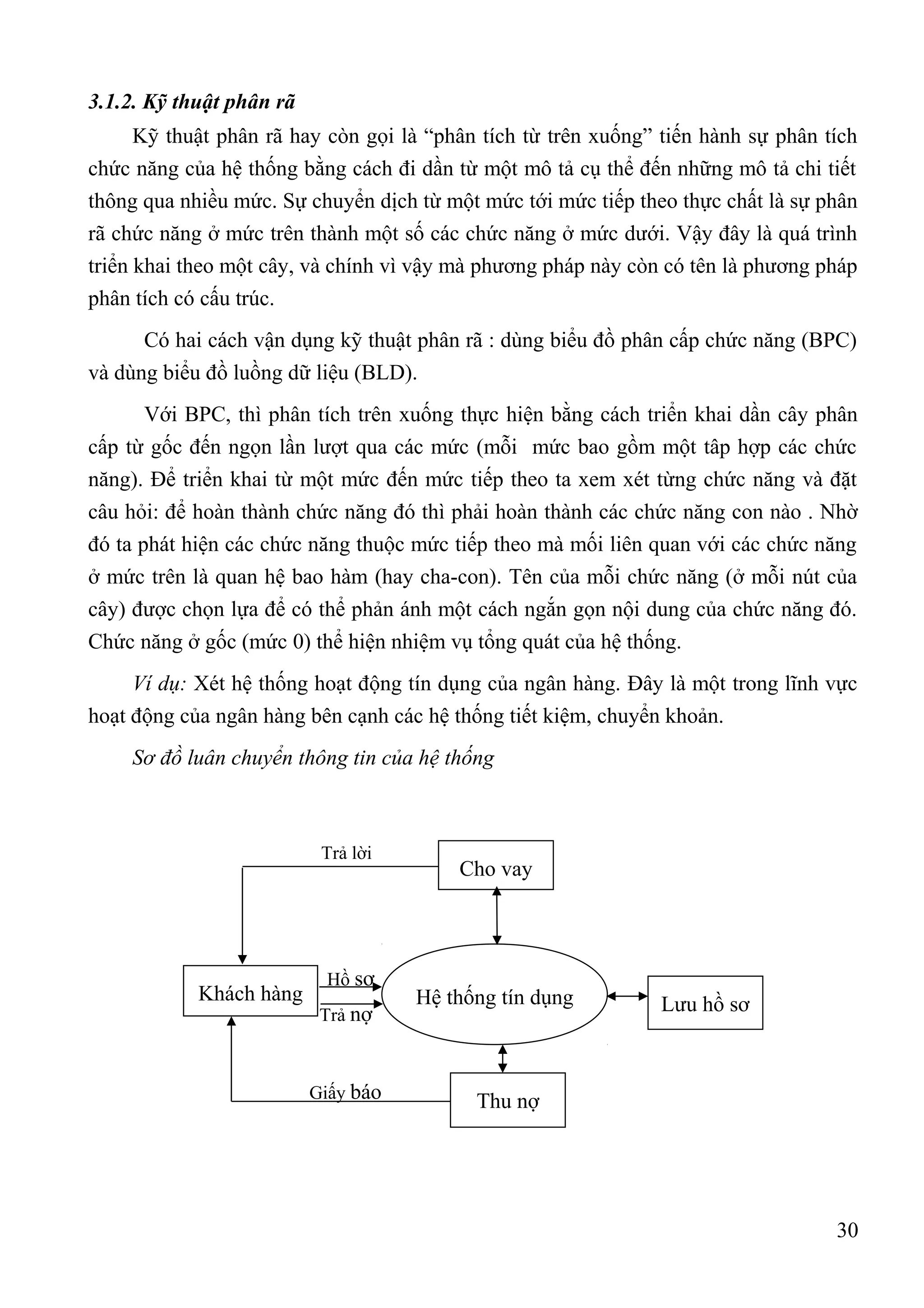 Phan tich thiet ke he thong thong tin | DOC