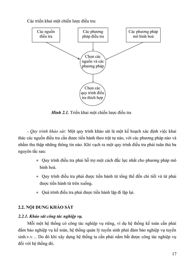 Phan tich thiet ke he thong thong tin | DOC