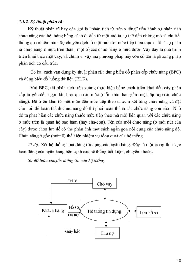 Phan tich thiet ke he thong thong tin | DOC