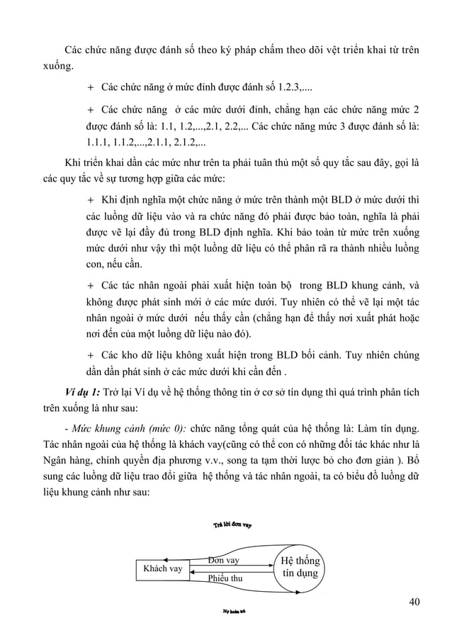 Phan tich thiet ke he thong thong tin | DOC