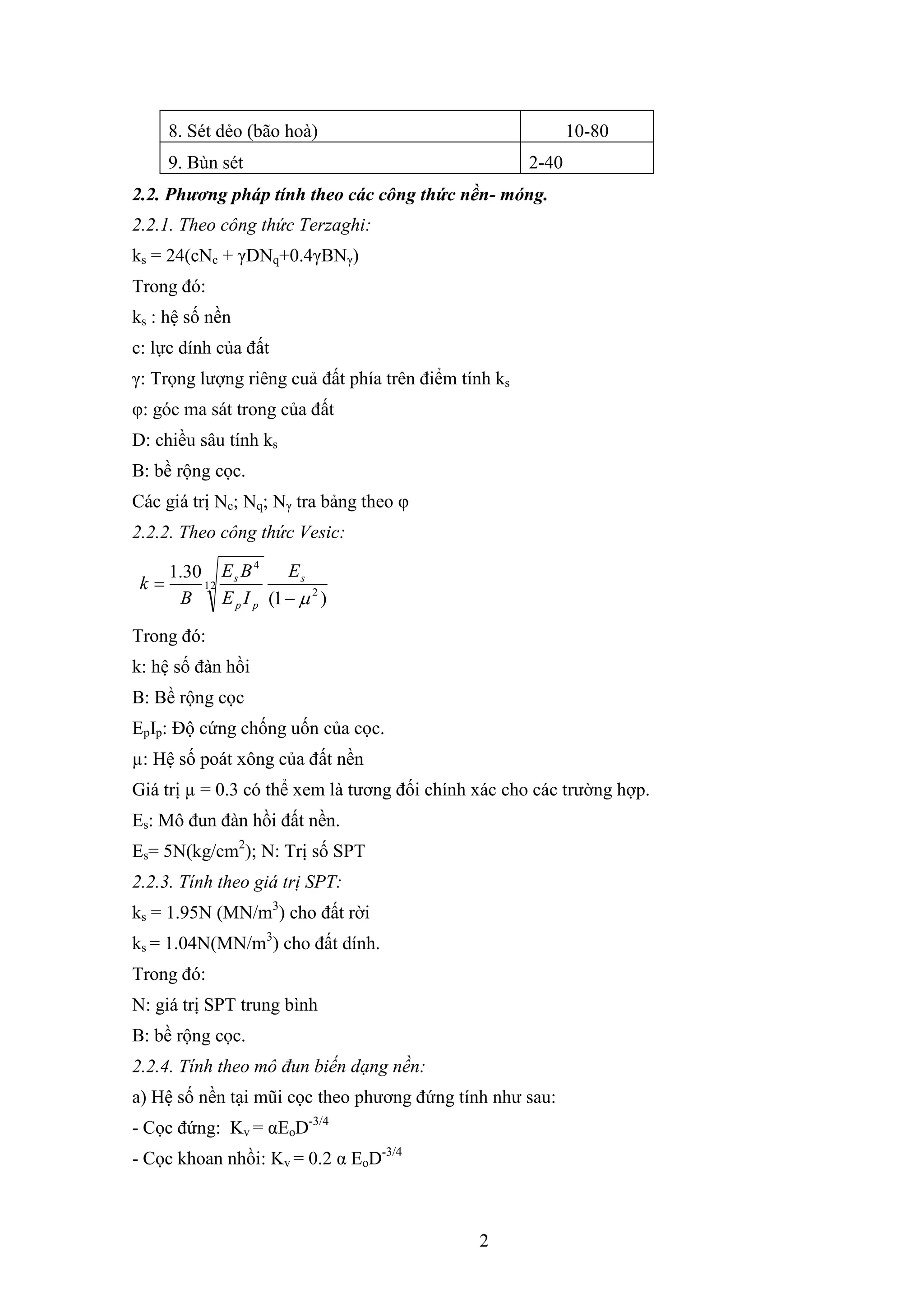 Phan tich va lua chon cac he so nen | PDF