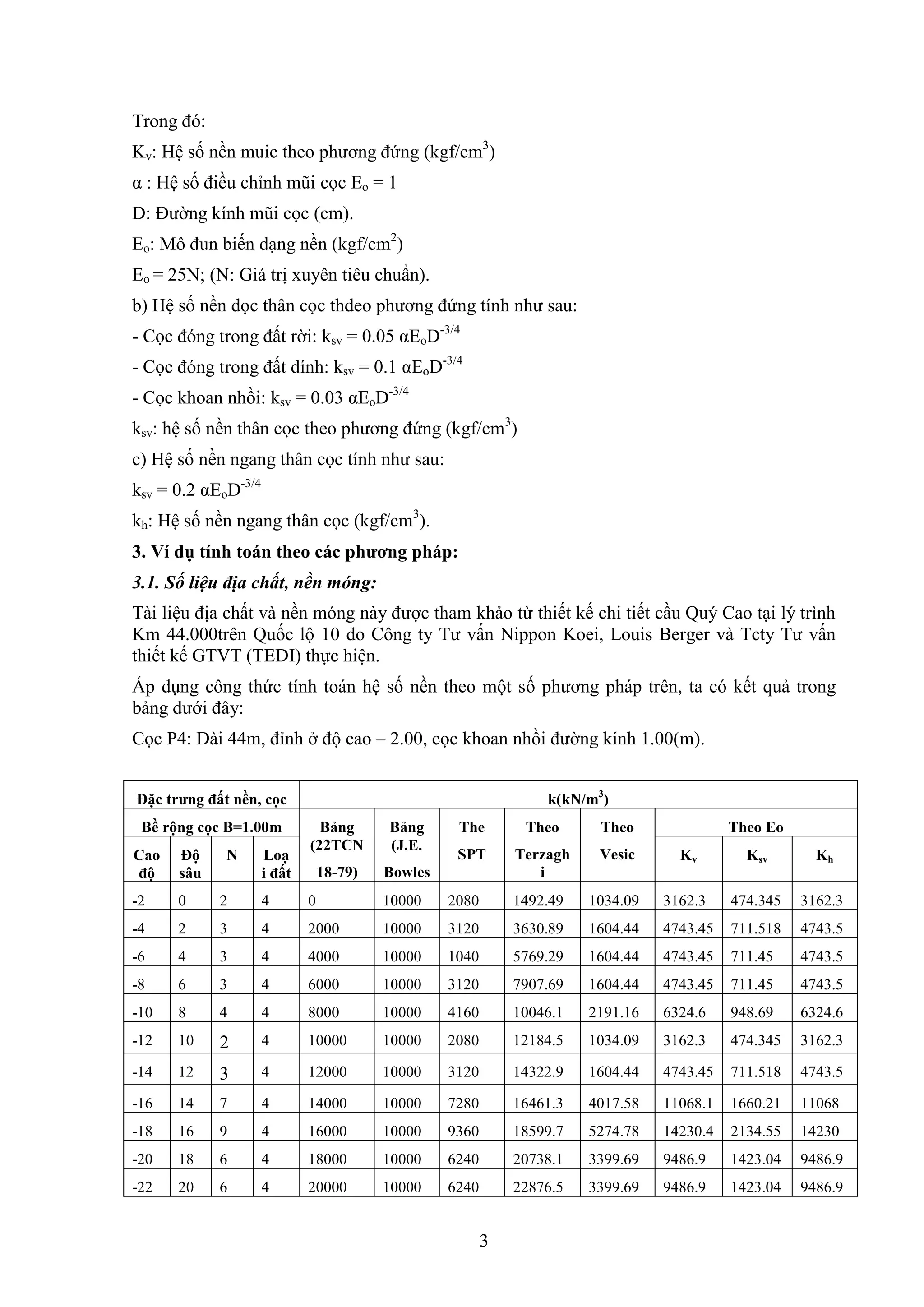 Phan tich va lua chon cac he so nen | PDF