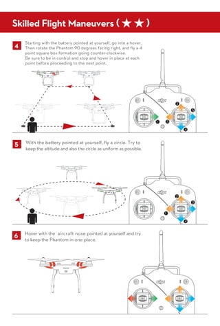 Phantom 2 vision_plus_pilot_training_guide_v1.1_en | PDF