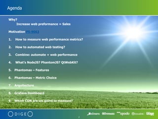 how to mesure web performance metrics | PPTX | Web Development | Internet