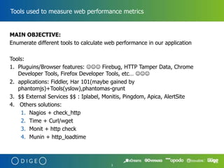 how to mesure web performance metrics | PPTX | Web Development | Internet