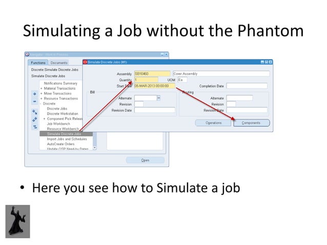 Phantom bills of material | PPTX | Business | Business and Finance