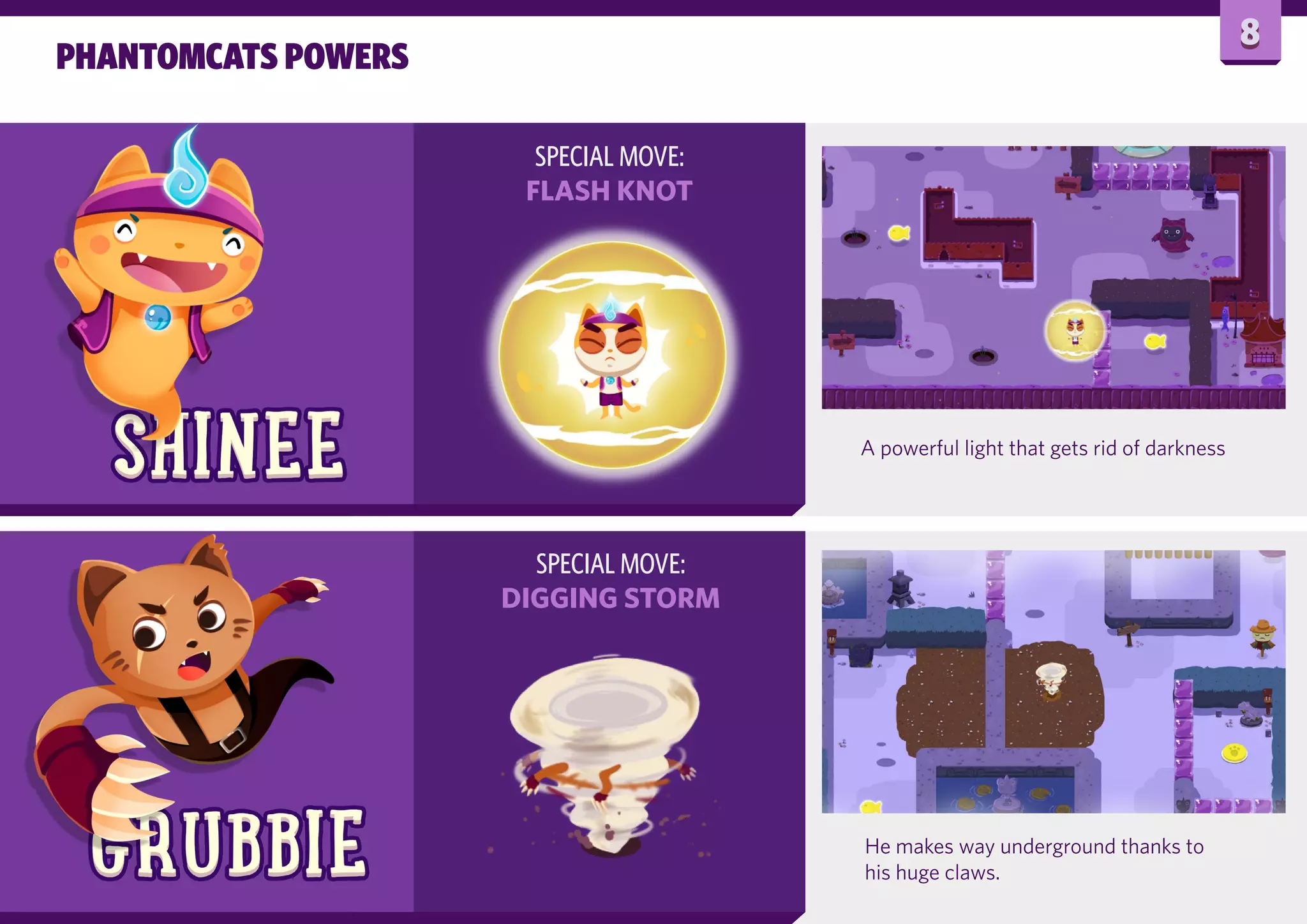 Phantomcats Project Overview | PPT