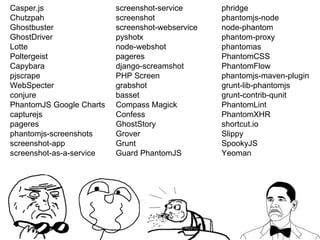 Василевский Илья (Fun-box): "автоматизация браузера при помощи PhantomJS" | PPT