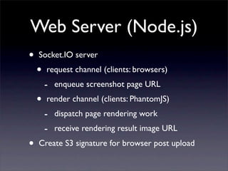 Phantomjs Screenshot Server on Heroku | PPT