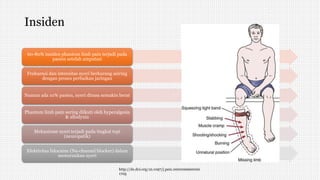 Phantom Limb Pain.pptx
