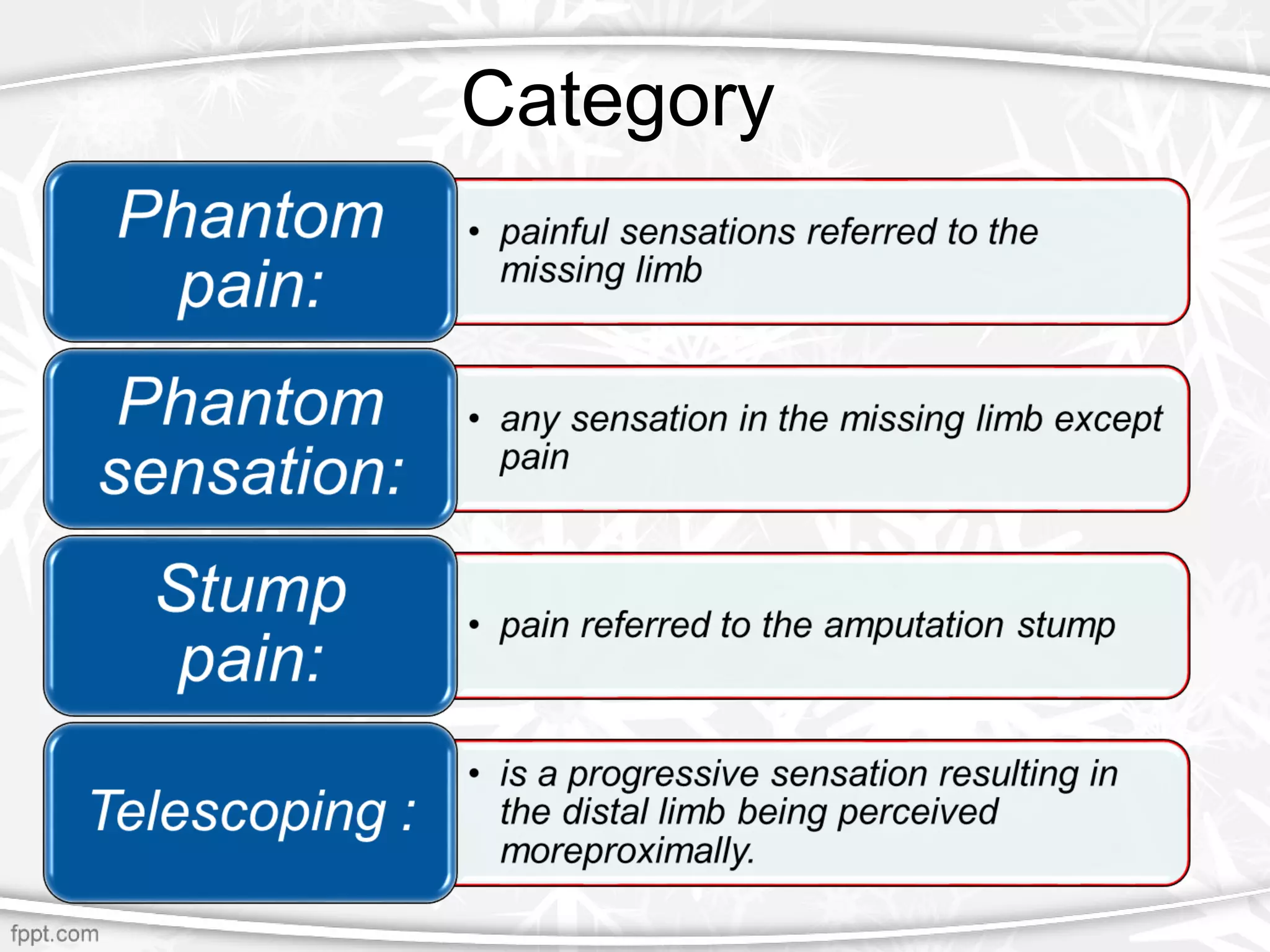 Phantom limb pain | PPT