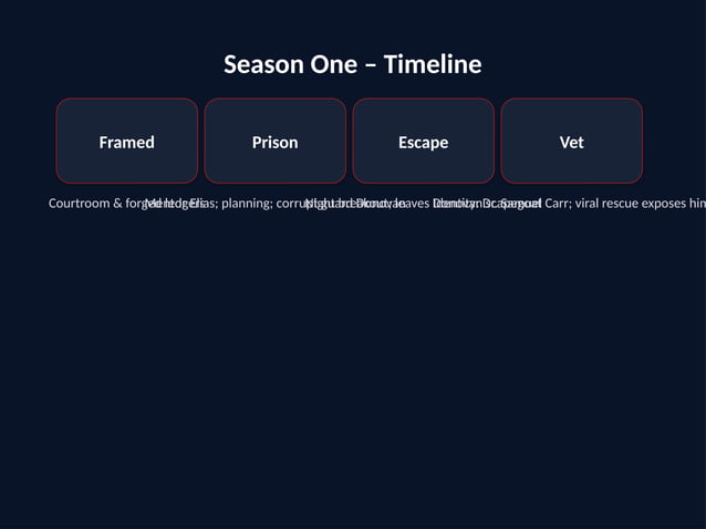 Phantom_Recall_Full_Visual_Pitch_Deck.pptx
