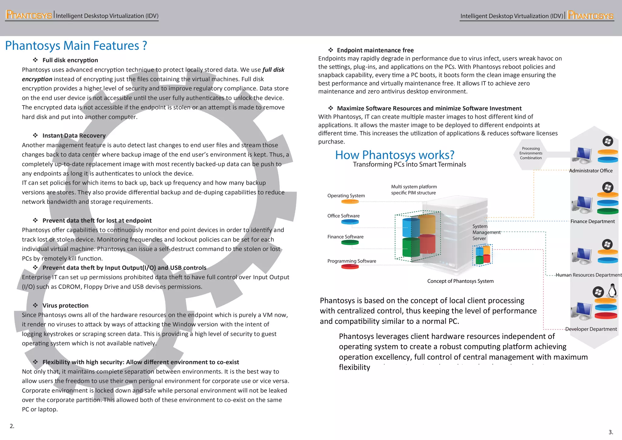 Phantosys overview - Intelligent Desktop Virtualization | PDF | Operating Systems | Computer ...